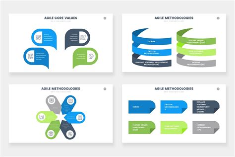 Agile Infographics Templates Agile Powerpoint Templates Slides