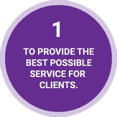 CLINICAL SUPERVISION Sex Life Therapy