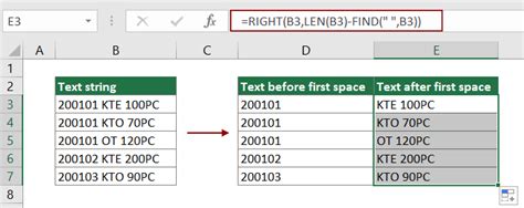 Split A Cell By First Space In Excel Split A Cell By First Space In Excel