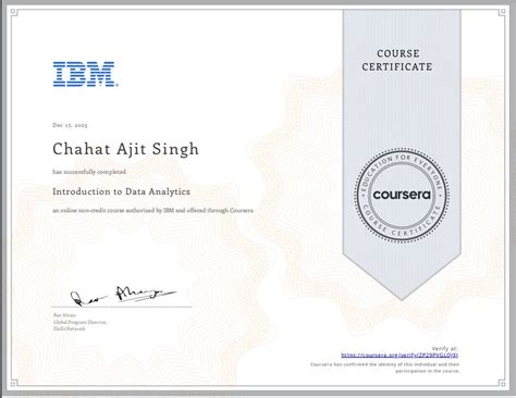 Dataanalysis Certificationachievement Professionaldevelopment