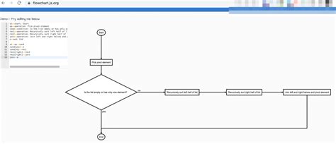 Generating Diagrams From Text Generated By Chatgpt The Blog…