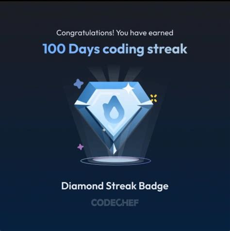 Shubham Kumar On Linkedin Hey Everyone My Consistency Of 100 Days Java Codechef