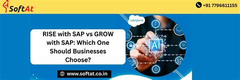 Sap Adobe Interactive Forms