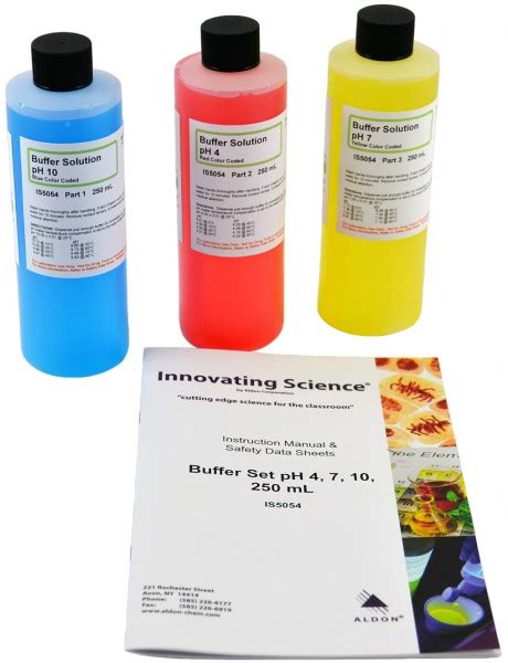 Aldon Innovating Science® Buffer Kit 250ml