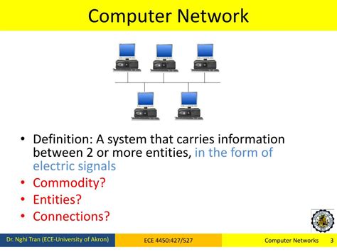 PPT ECE 4450 427 527 Computer Networks Spring 2014 PowerPoint Presentation ID 1911201