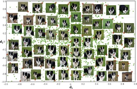 Figure 3 From Enhancing Deep Neural Networks Testing By Traversing Data