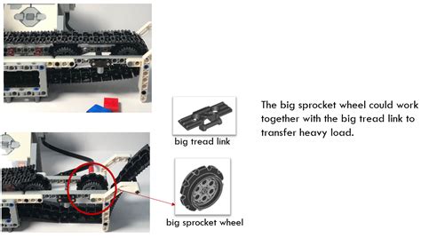 Lego Mindstorms Ev3 Model Analysis Color Sorter Part 1 The Coding Fun