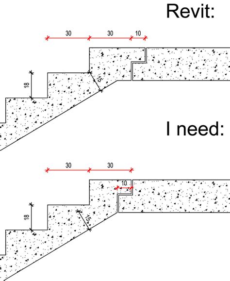 Revit 2013 3d Model Representation In 2d Plan Autodesk Community