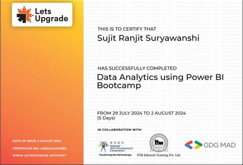 Sujit Suryawanshi On Linkedin 🎉 Excited To Share That I Have