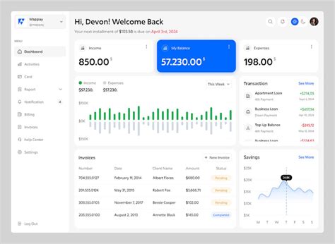 Do Web Web App Software Developer Crm Fsm Wms Erp Lms Mlm Pos Ai Agent By Khalidfareed8