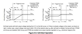 TLVM Soft Start Power Management Forum Power Management TI E E Support Forums