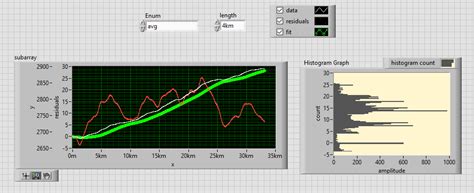 Topography Spectral Analysis Ni Community