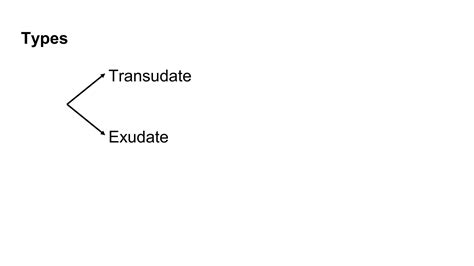 Edema Transudate Vs Exudate Pathology Allied Courses Pptx
