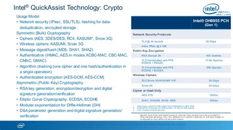 Modular Algorithm Asymmetric Key Generation Renewskills