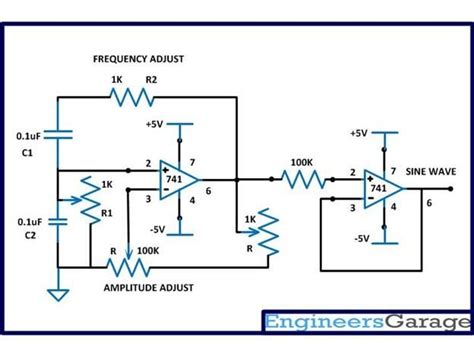 Khz Sine Wave Generator Circuit