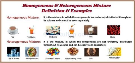 Examples Of Homogeneous Mixtures