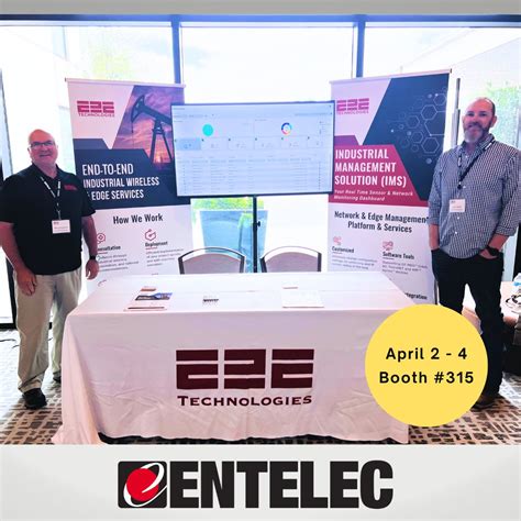 E2e Technologies On Linkedin Wirelesscommunications Iot Energy