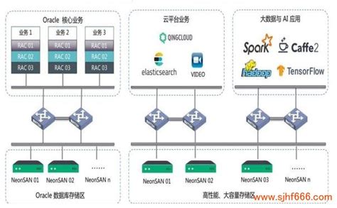 ntfs文件系统的数据挖掘与分析 数之寻科技 数之寻软件官网