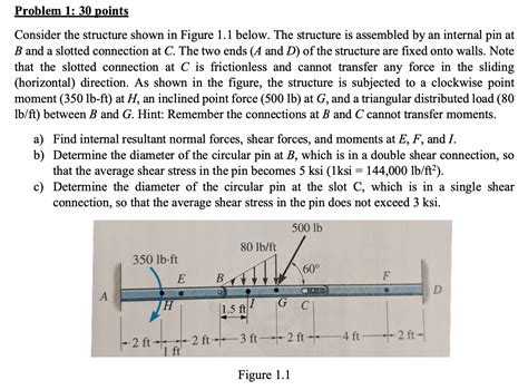 Solved Problem Points Consider The Structure Shown In Chegg