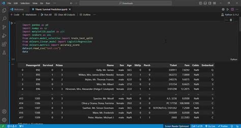 data science internship with codsoft abdullah atta posted on the