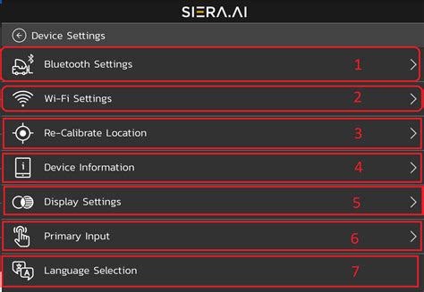 How To Use The Admin Menu