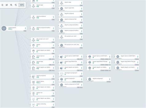 helm chart does not deploy user code deployment · issue 13356 · dagster io dagster · github