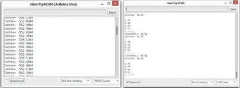 Voltage Current And Temperature Measurements Displayed On Serial Monitor Download Scientific