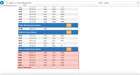 How To Program Code Used Ford Module