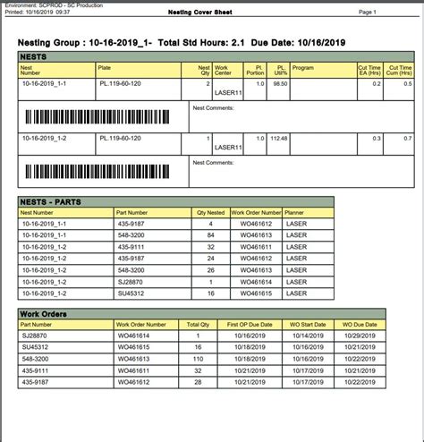 Nesting Integration OnRamp Solutions