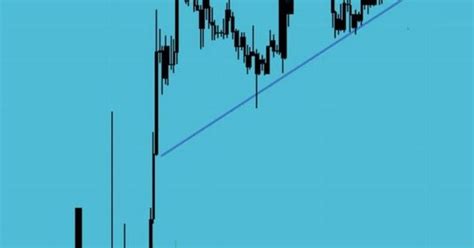 분석 Xrp 월봉서 상승 깃발형 패턴 출현 코인니스
