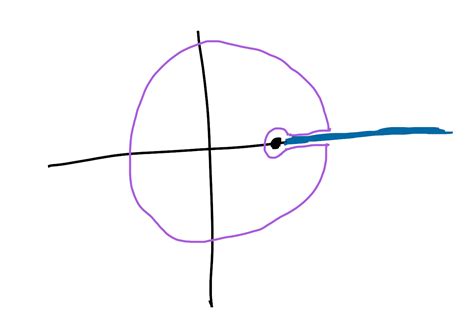Analytic Combinatorics A Worked Example Chris Grossacks Blog