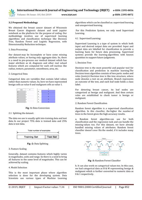 irjet breast cancer prediction using supervised machine learning