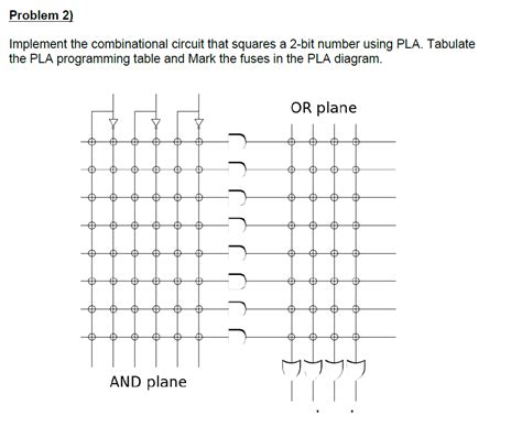 Solved Problem 2 Implement The Combinational Circuit That