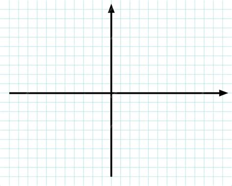 Premium Vector Cartesian Coordinate System On Plane Perpendicular Axises Blank Template For