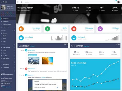 Proui Bootstrap Admin Template By Pixelcave A Undefined Template
