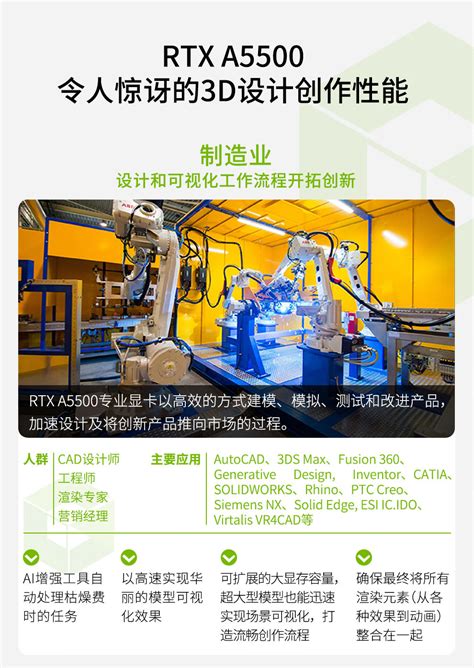 Nvidia Rtx A5500 Gpu专业显卡 美邦天下科技有限公司