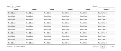 Jquery Datatable Easy Steps The Syntax Source