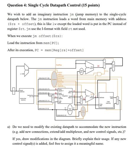 solved question 4 single cycle datapath control 15 points