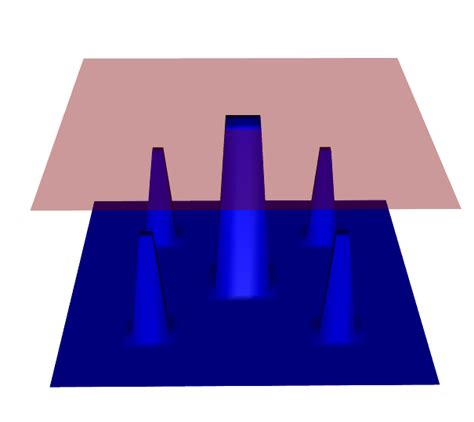 More On Quadratic Programming In R R Bloggers