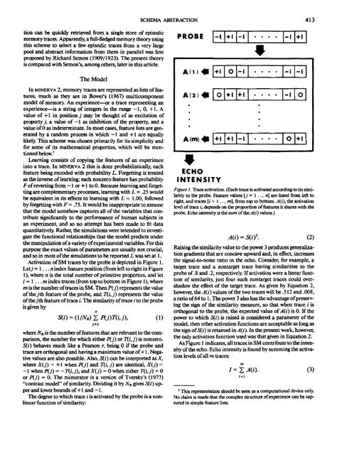 Pdf Schema Abstraction In A Multiple Trace Memory Model 1986