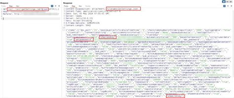 Cdata Path Traversal Affecting Multiple Cdata Products Omar Aljabr Posted On The Topic Linkedin