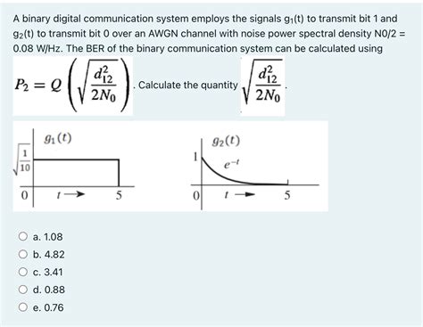 Solved A Binary Digital Communication System Employs The