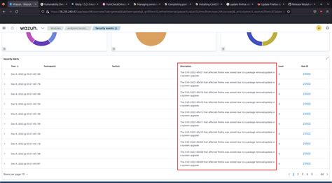 Release 440 Alpha 1 E2e Ux Tests Vulnerability Detection