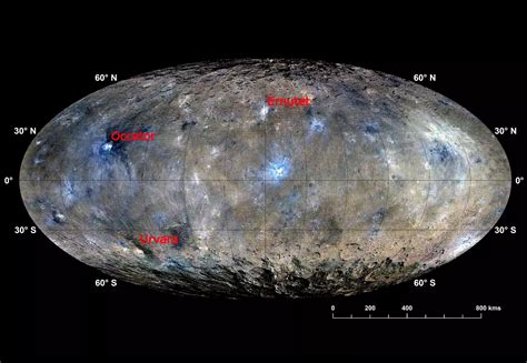 Difference Between Asteroid And Dwarf Planet