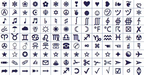 Pointing Finger Facebook Art Symbols Emoticons