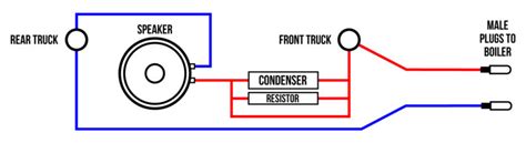 American Flyer 334dc Engine Wiring Diagram Wings Tracks Guns
