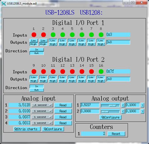 Driver For Multi Function Devices EPICS Support For Measurement Computing Devices