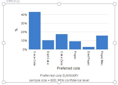 How To Add Custom Captions To R Based Tables Visualizations And Outputs Displayr Help