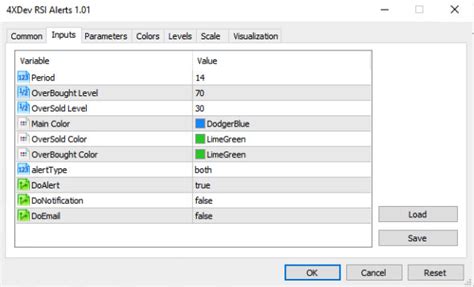 4XDev RSI Alerts Indicator For MT5 User S Manual Trading Heroes