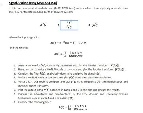 Solved Signal Analysis Using Matlab 15 In This Part A